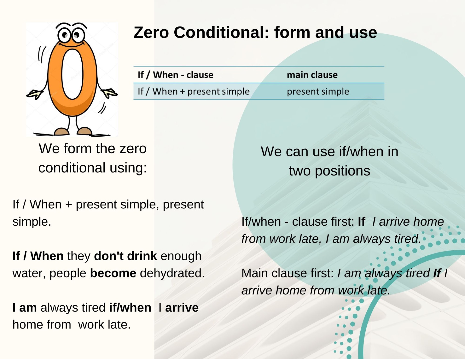 ENGLISH 7 :: Learning-english-grammar